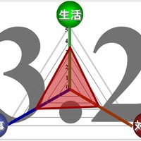 [B! DeNA] DeNA “ハイスペックな奴隷”が集まる、ノービジョナリーカンパニー